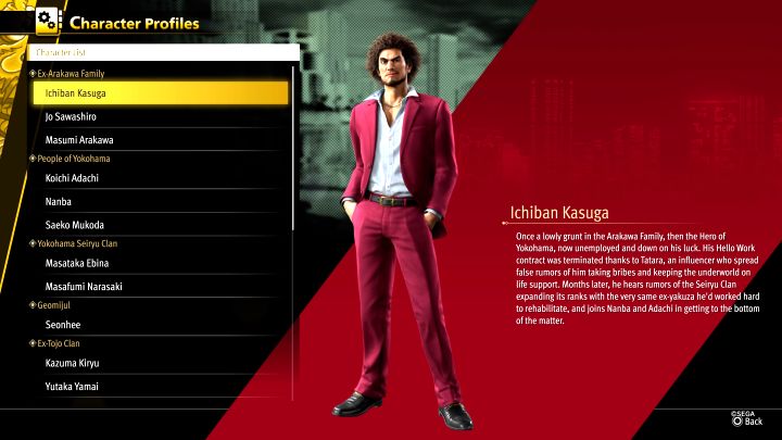 Infinite Wealth: All playable characters - gamepressure.com