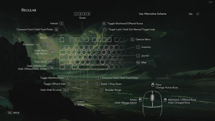 No Rest for the Wicked: Controls - gamepressure.com